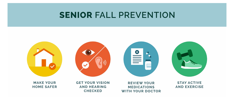 Fall Awareness: Protecting Independence and Preventing Injuries - Tx:Team